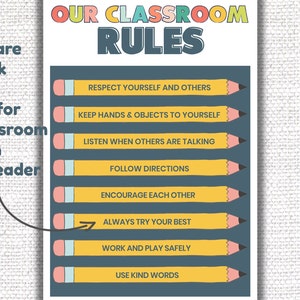 Classroom Rules Poster Printable - Classroom Wall Art Teacher PDF ...
