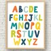 Alphabet Poster Alphabet Printable Wall Art Kids Alphabet Boy - Etsy