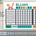 Truck Reward Chart Boys Chart Dump Truck Printable Editable Reward ...