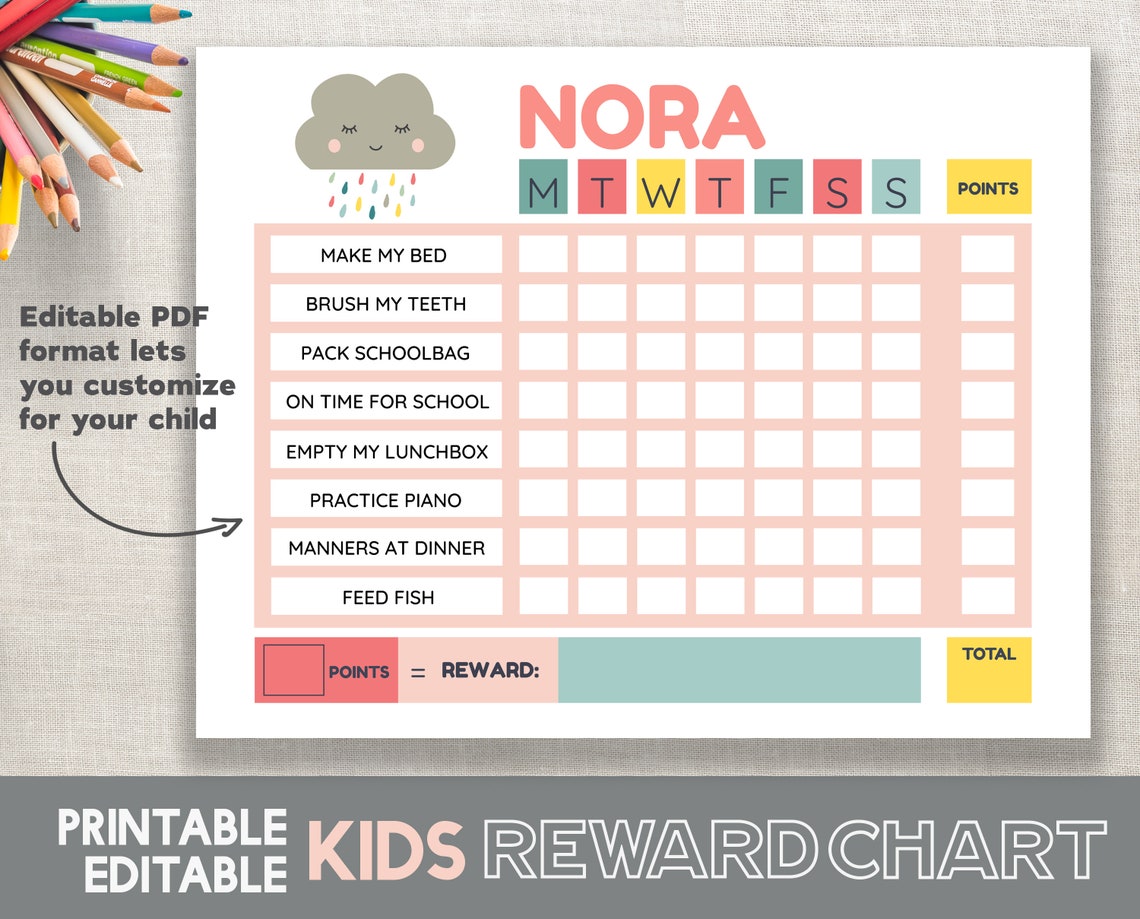 Girl Reward Chart Girl Behavior Chart Girl Responsibility | Etsy