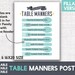 Editable Table Manners Poster 11x14 and 16x20 Printable Fillable ...