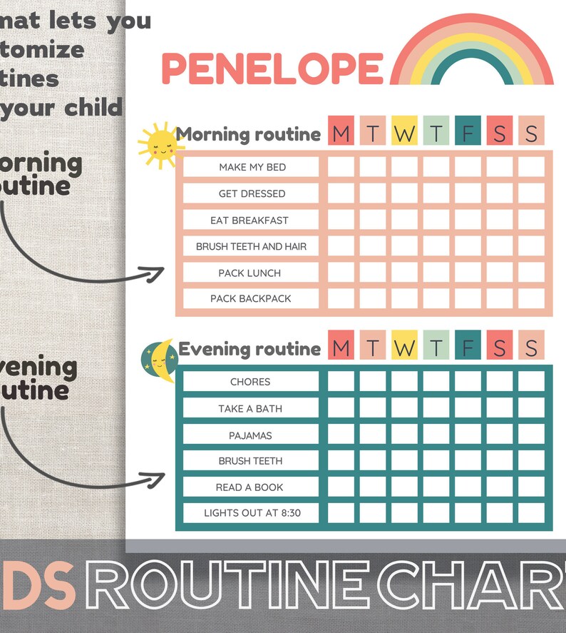 Kids Routine Chart Editable Printable Fillable Adobe PDF | Etsy