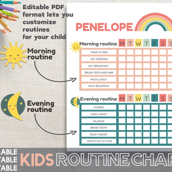 Morning Routine - Etsy