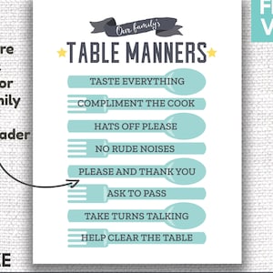 Editable Table Manners Poster 11x14 and 16x20 Printable Fillable ...