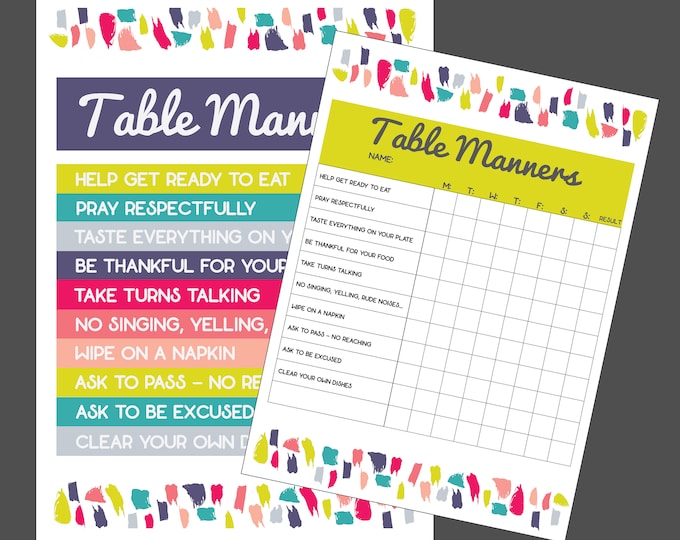 Editable Table Manners, Table Manners, Table Manners Etiquette, Habit ...