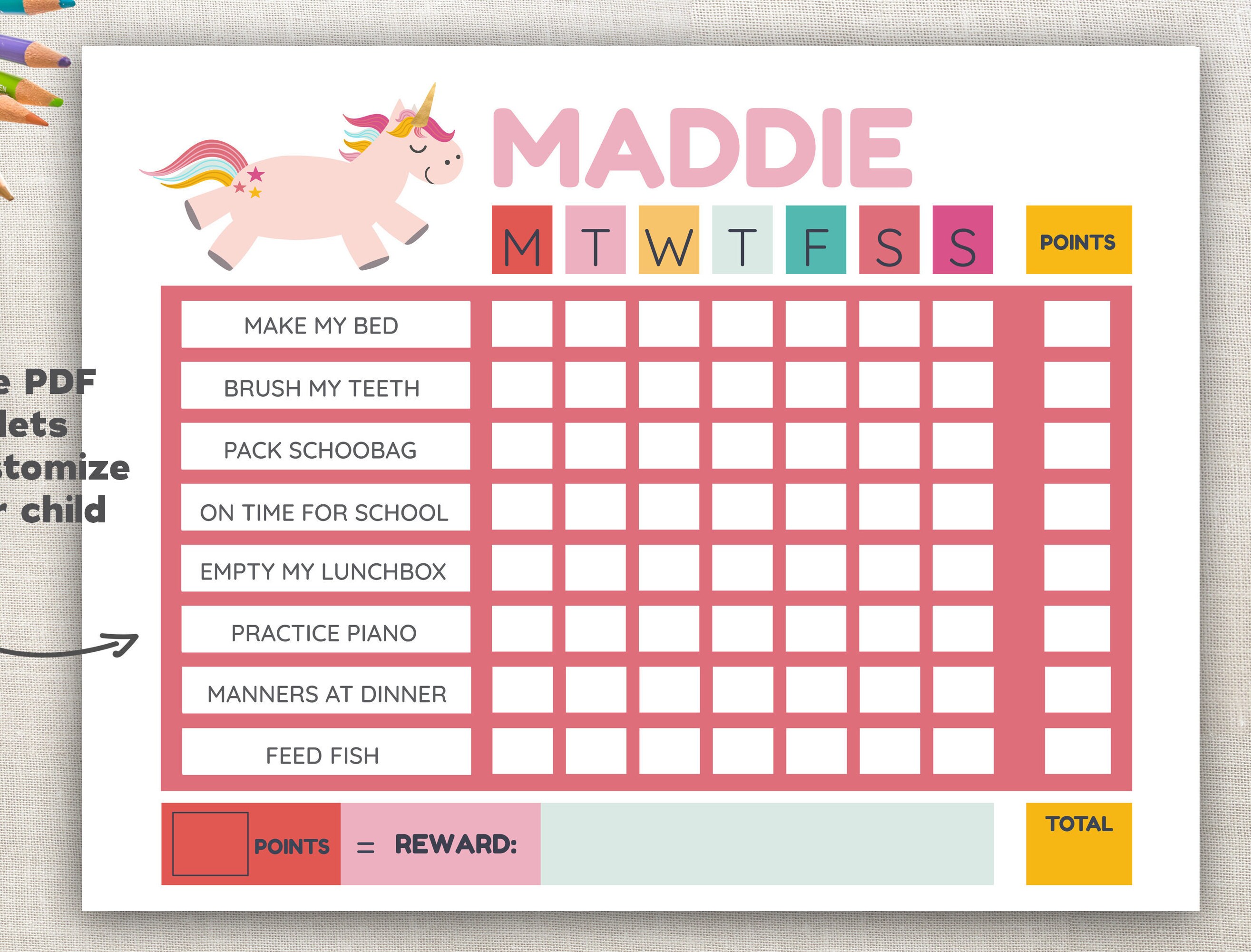 Printable Reward Chart Unicorn Fillable Editable Girl Reward - Etsy