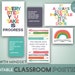 Growth Mindset Poster Printable Classroom Decor Mistakes - Etsy