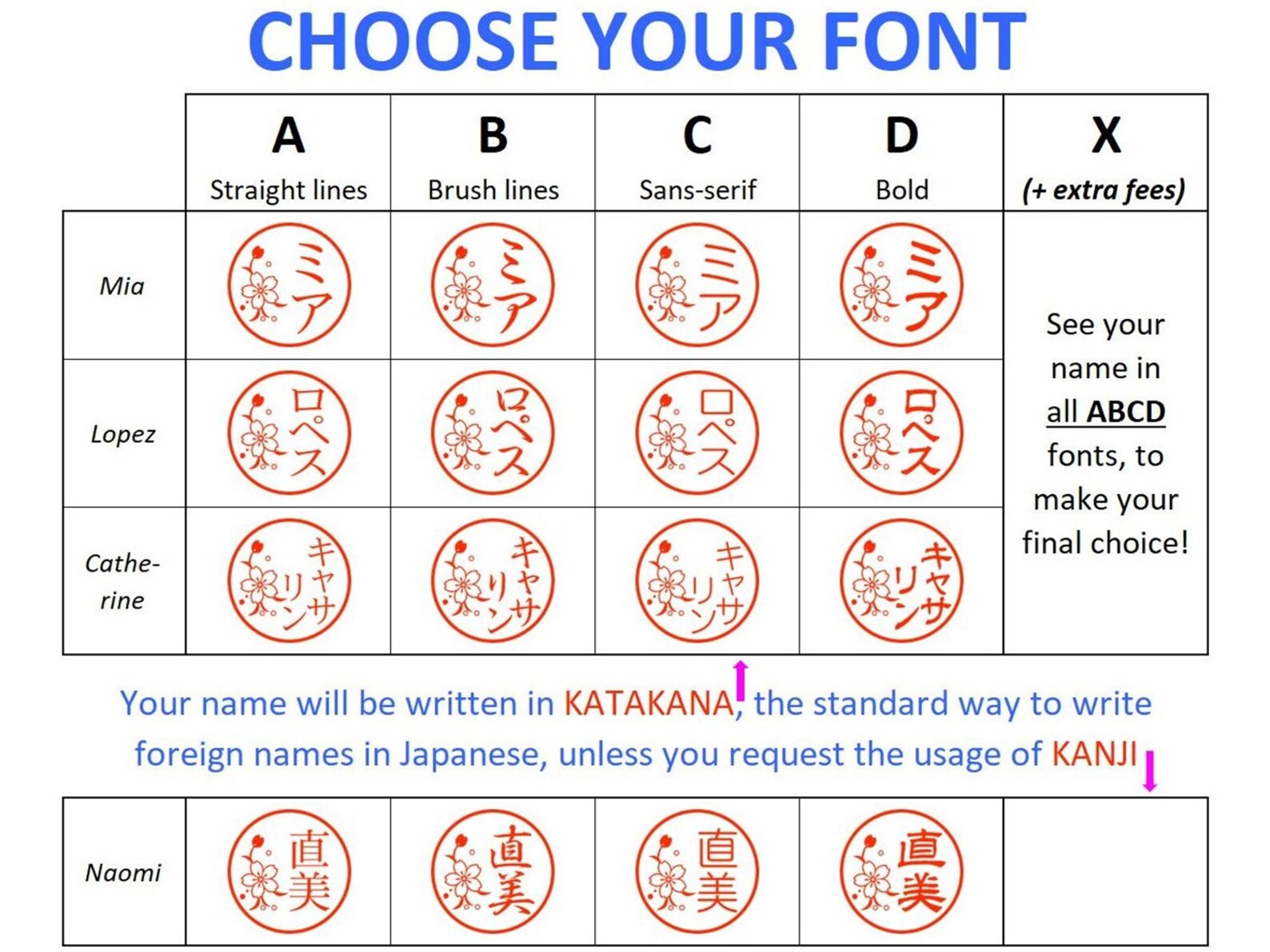 Small Sakura Stamp Customized Name Stamp Pre-inked Mini - Etsy