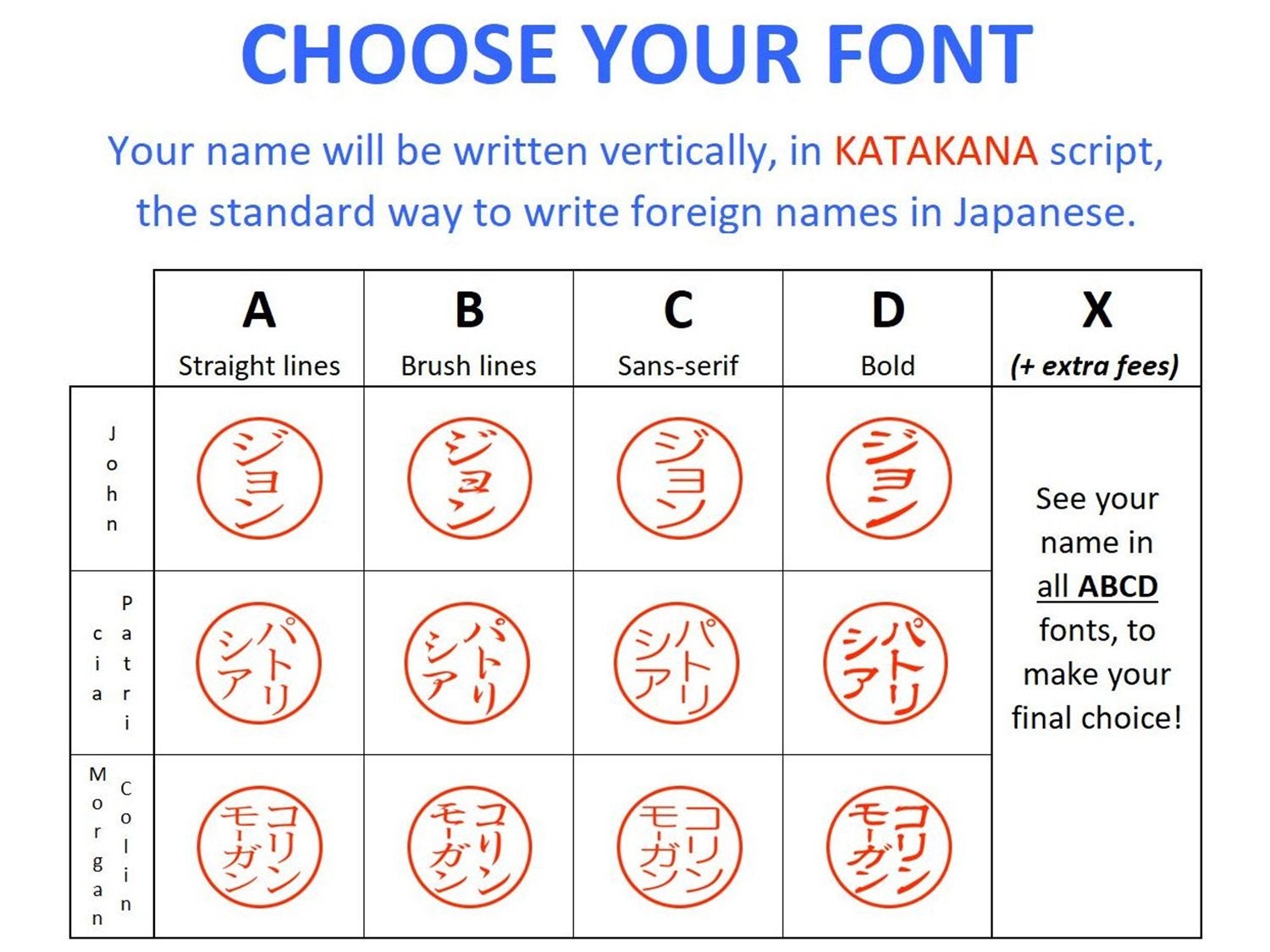 Personalized Japanese Name Stamp : Hanko KATAKANA. I Translate | Etsy UK