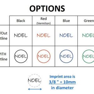 Tiny Custom Text Stamp, Mini Self-inking, Small Pre-inked Stamp ...
