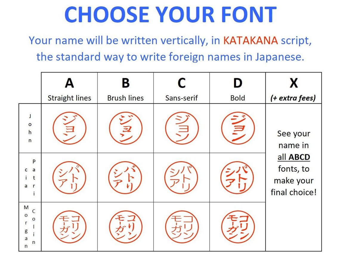 Name stamp in Japanese Hanko. Custom rubber stamp | Etsy