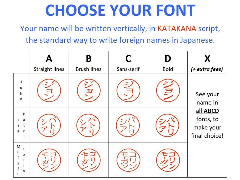 Name Stamp in Japanese Hanko. Custom Rubber Stamp - Etsy