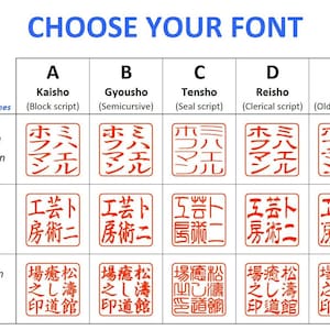 Square Hanko (custom Japan Stamp). Dojo Stamp, Teacher's Stamp, Karate ...