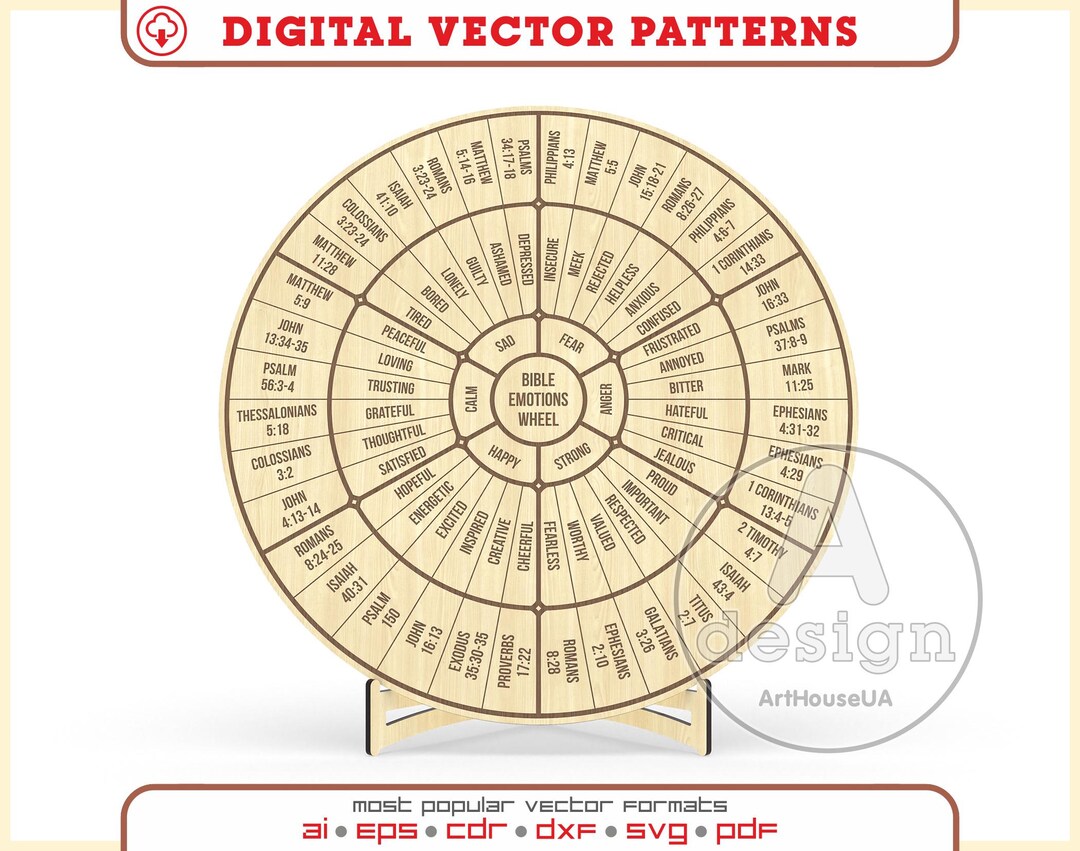Mental Health Emotion Wheel Laser Cut File, Bible Emotions Wheel Desk ...