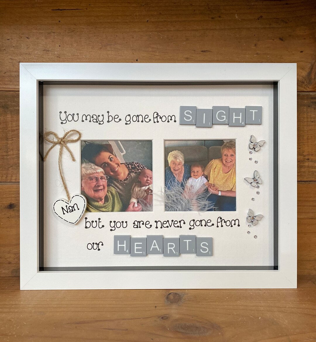 Customised Memorial Photo Frame - in Memory - Loved Ones in Heaven ...