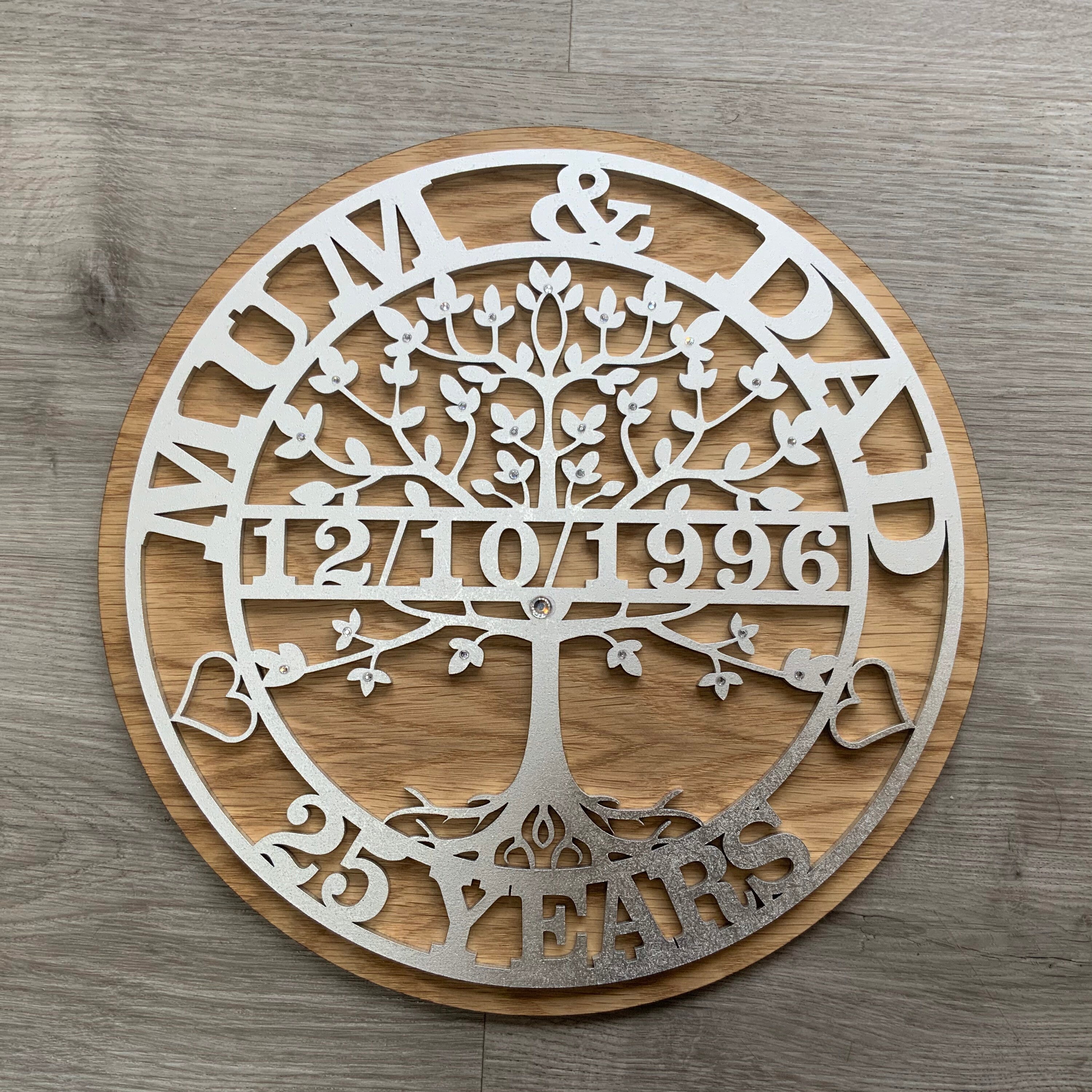 Tree of Life Wedding Anniversary Gift Tree of Life - Etsy UK