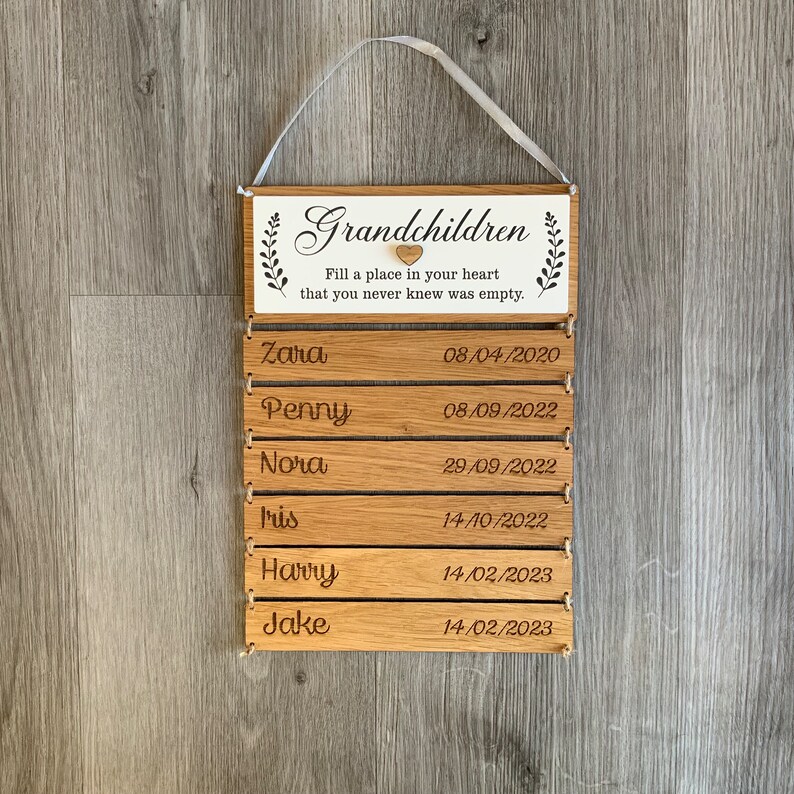 Personalised Grandchildren Sign Gift for Nana | Grandma Birthday Gift ...