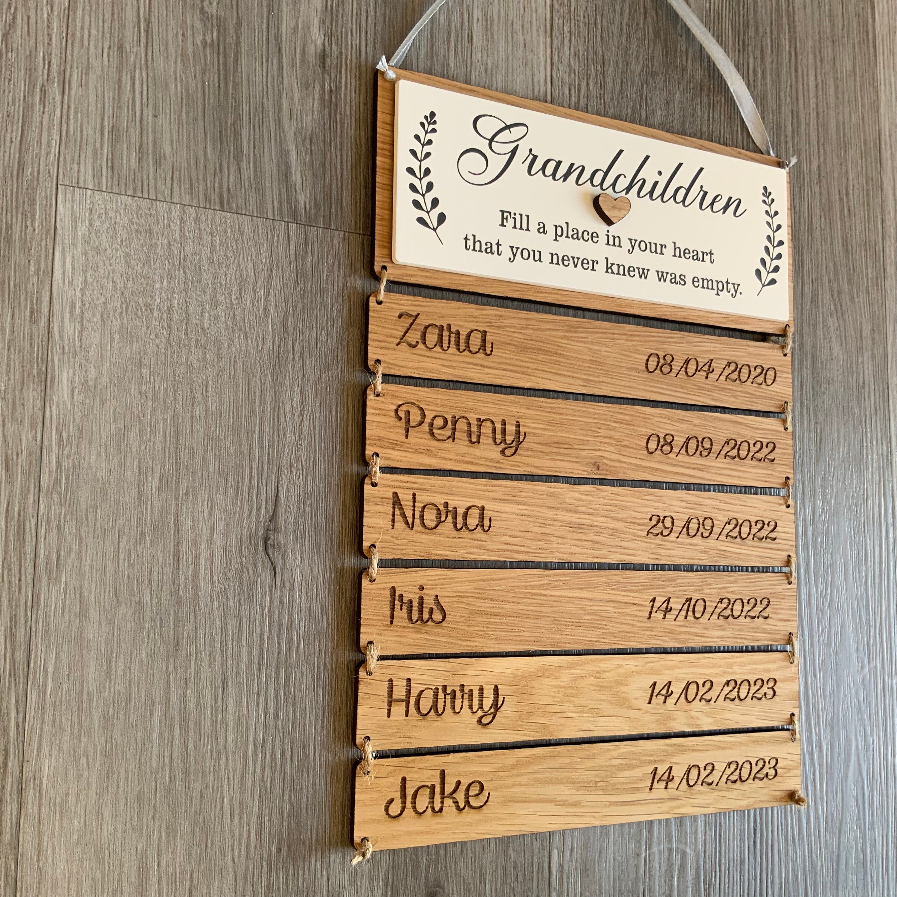 Personalised Grandchildren Sign Gift for Nana | Grandma Birthday Gift ...