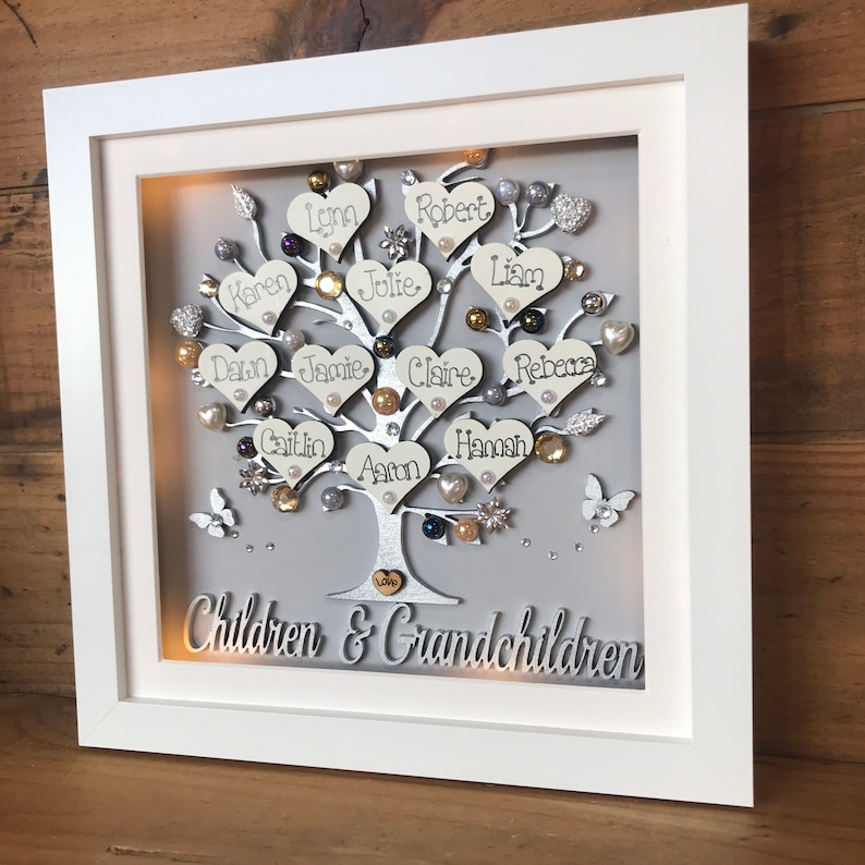 Personalised Family Tree Box Frame - Gift for the Grandparents - From ...