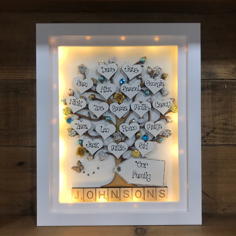 Personalised Family Tree Frame Customised Family Names Box - Etsy
