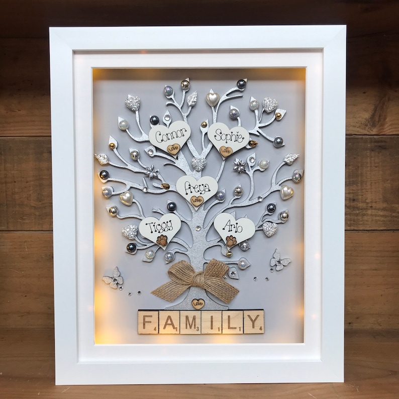 Personalised Family Tree Frame Customised Family Names Box - Etsy