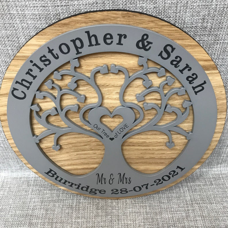 Customised Tree of Life Wedding Anniversary Gift Custom | Etsy