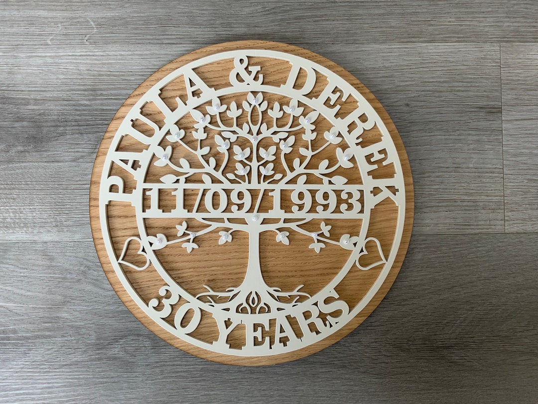 Customised Tree of Life Wedding Anniversary Gift | Custom Wedding ...