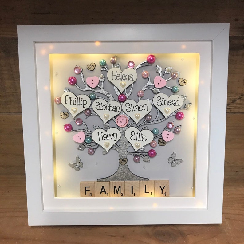 Personalised Family Tree Frame picture Frame Perfect Gift - Etsy
