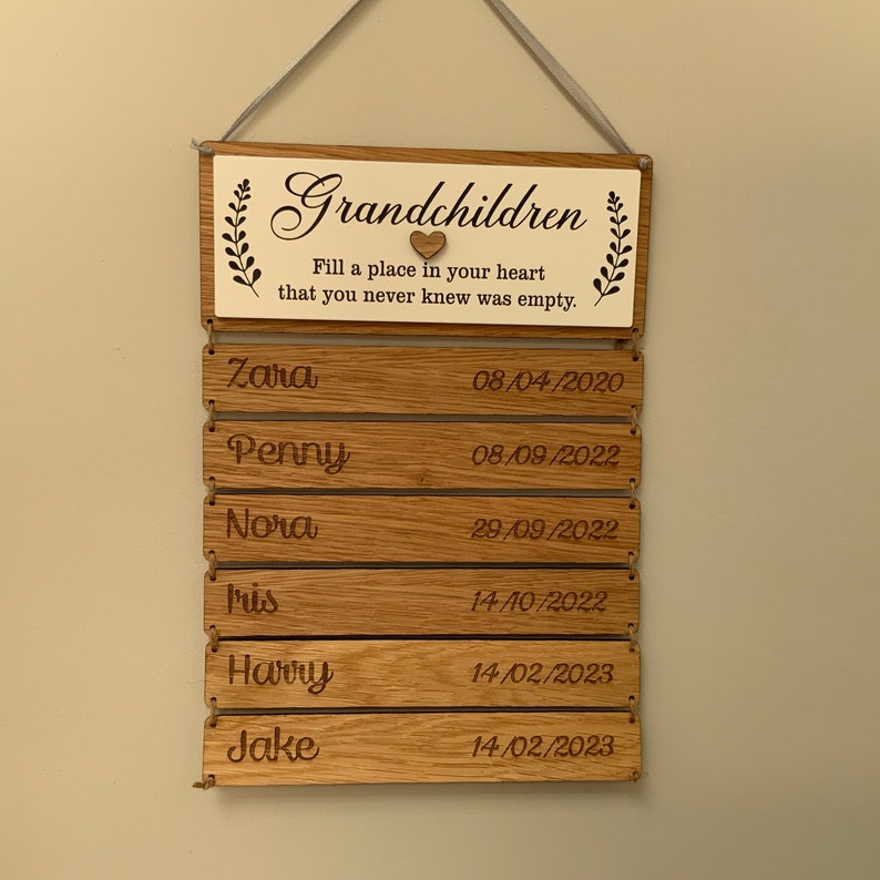 Personalised Grandchildren Sign Gift for Nana | Grandma Birthday Gift ...