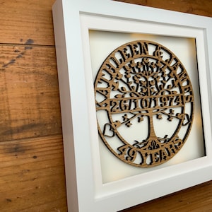 Tree of Life - Wedding Anniversary Gift - Tree of Life Frame - a ...