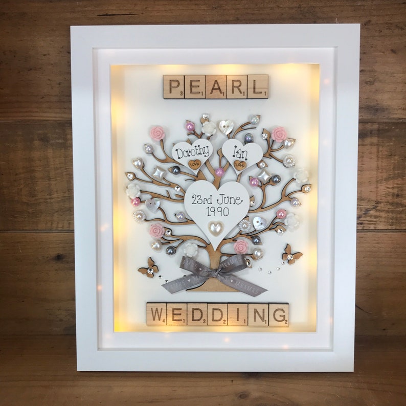 LED Light Box Frame, Special Gift for a Wedding Anniversary- Family ...