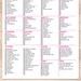 Modern Bright Pink Printable Packing List, 8.5"x11", Editable PDF ...