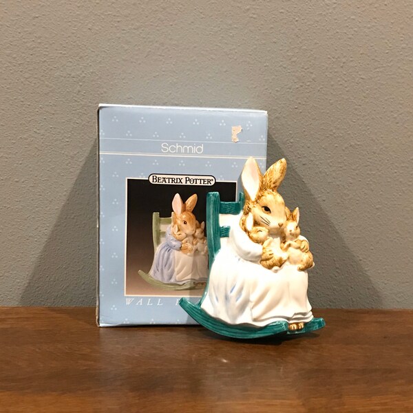 Beatrix Potter Wall - Etsy