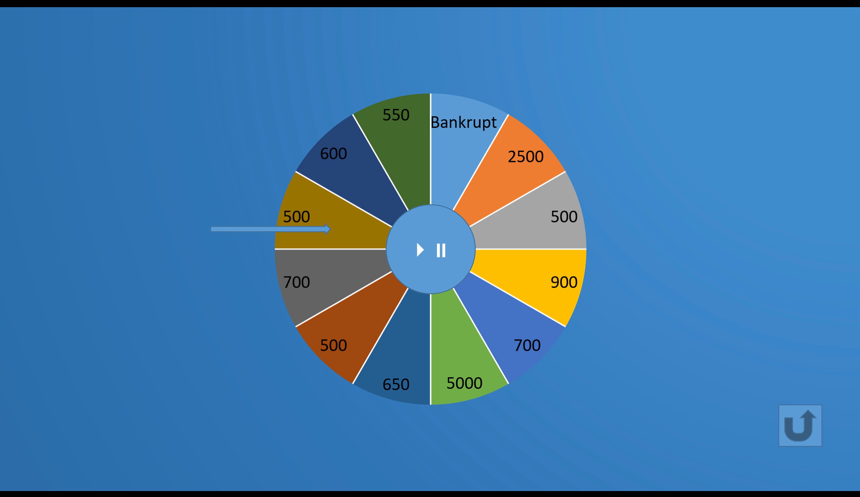The Ultimate Trivia Game Package: 25 Slide Family Feud-like Trivia Game ...