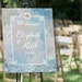 Travel "welcome" Wedding Sign, Customized With Your Wedding Details ...