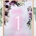 Editable Table Numbers Elegant Neon Printable Editable - Etsy