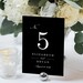 Editable Table Numbers, Modern Black, Elegant, Printable, Editable ...
