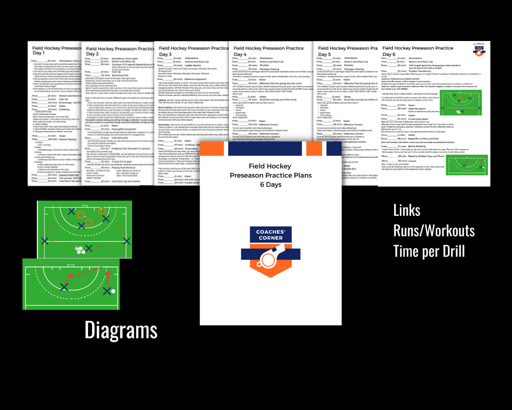 Field Hockey Preseason Practice Plan | Practice Plans | Field Hockey ...