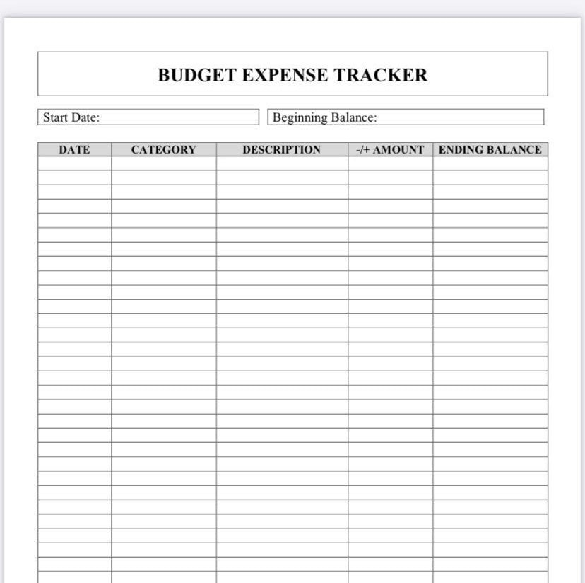 Budget Expense Tracker Worksheet, Digital Instant Download PDF, per ...