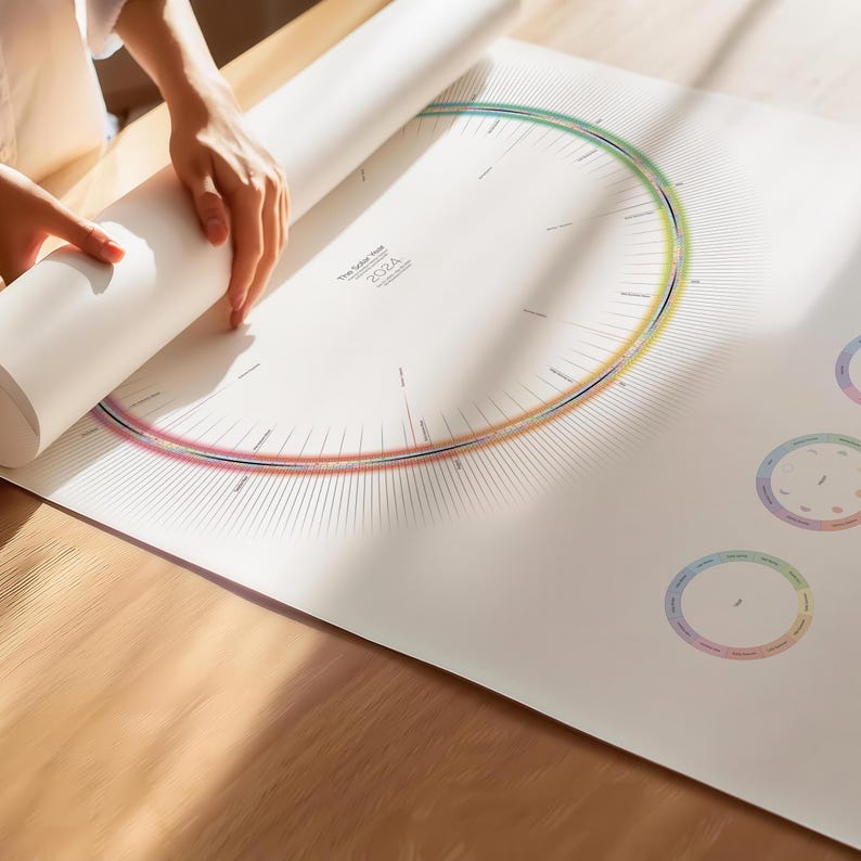 Lunar Calendar | Wheel of the Year | Full Moon Phase Calendar | Winter ...