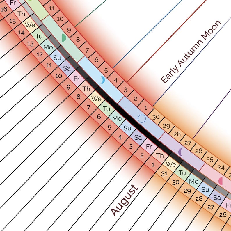 Lunar Calendar 2024 Solar Wheel of the Year Full Moon Phase Calendar ...