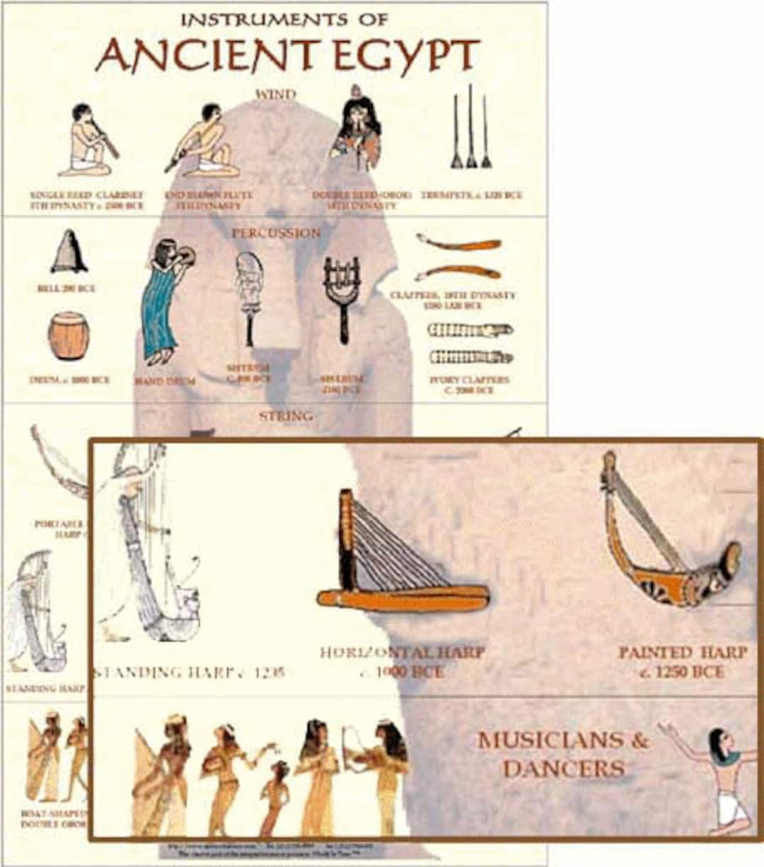 Illustrated Ancient Egyptian Musical Instruments Poster - Etsy