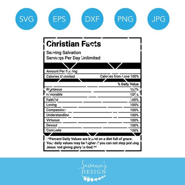 Jesus Nutrition Svg - Etsy