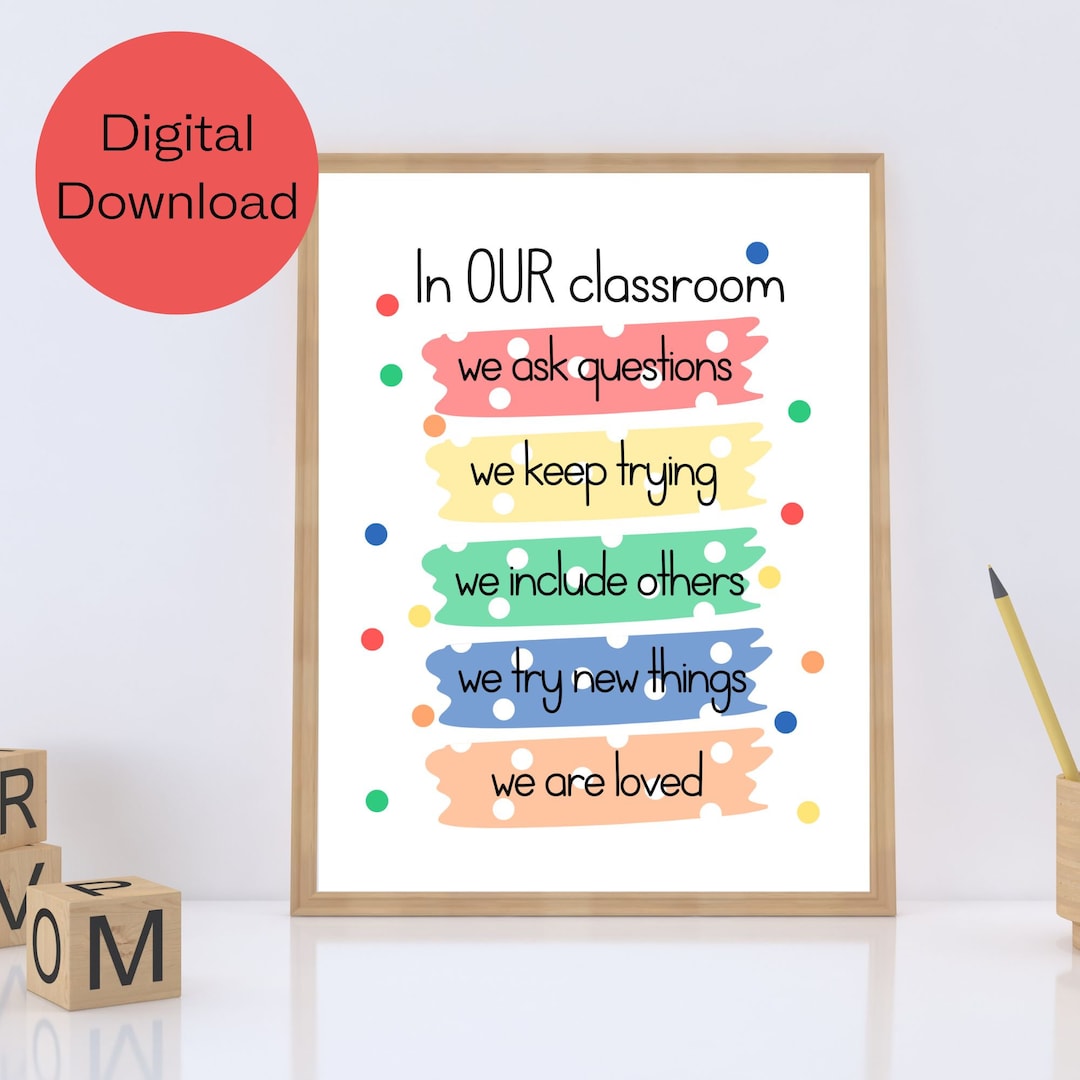 In Our Classroom Sign, in This Classroom Poster, Classroom Rules Wall ...