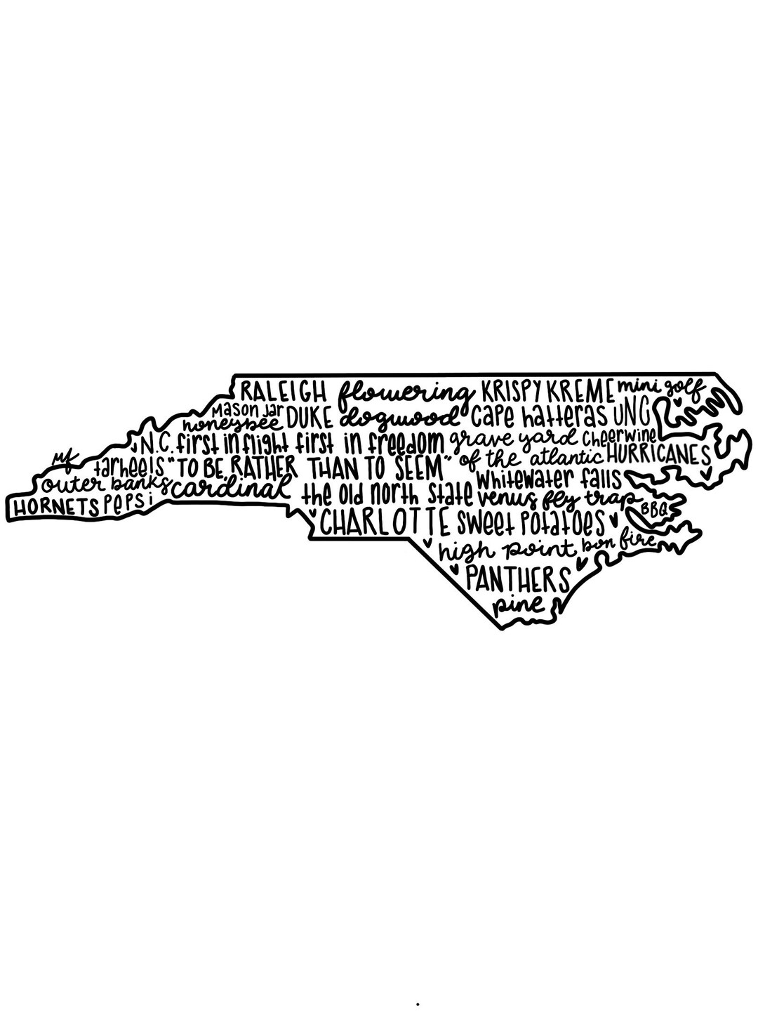 North Carolina State Outline Word Art Digital Download - Etsy
