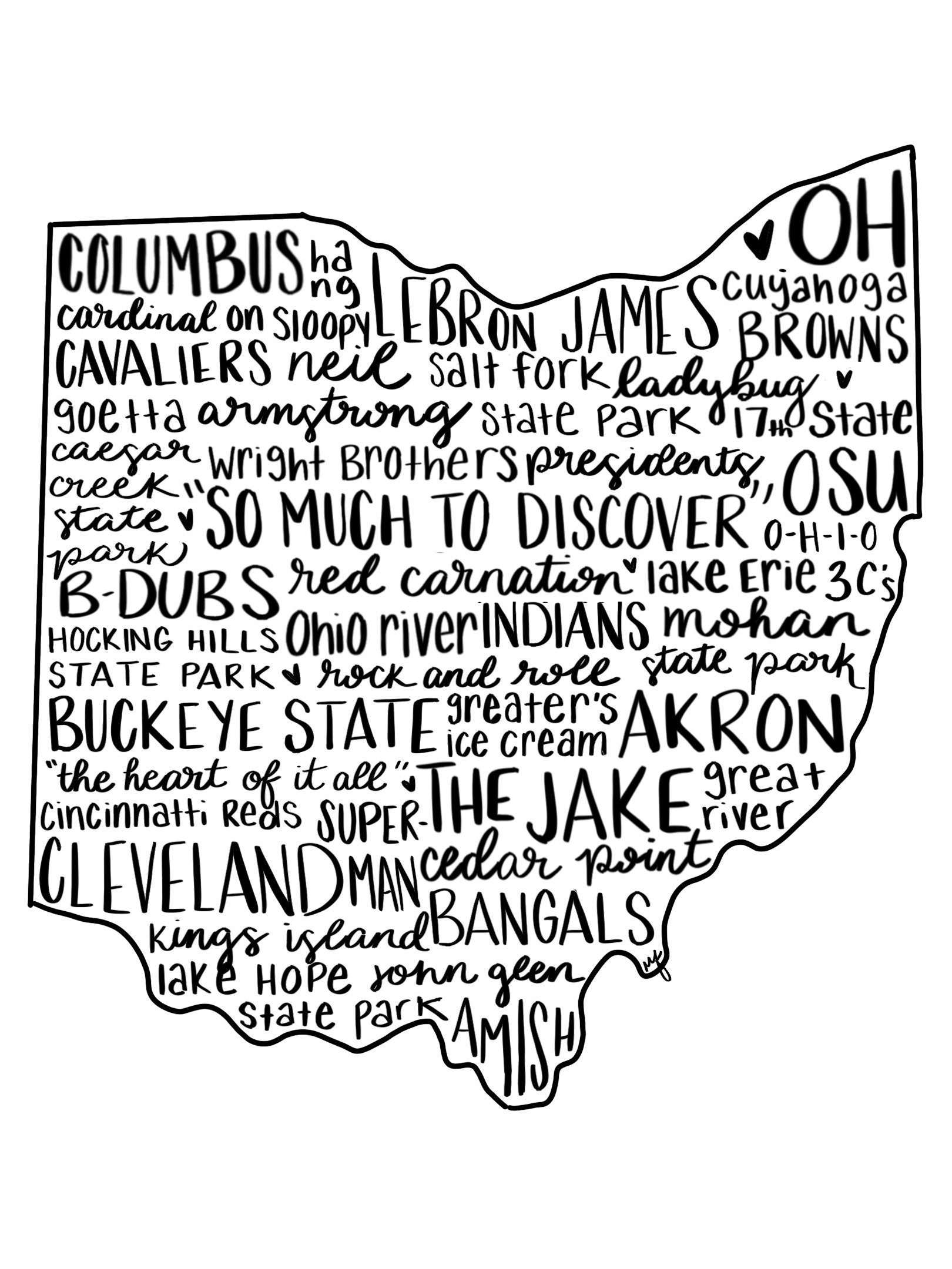 Ohio State Outline Word Art Digital Download - Etsy