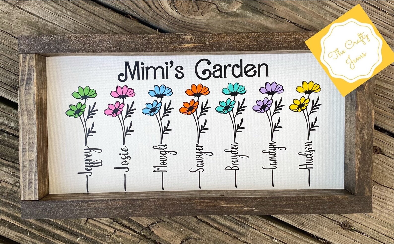 Personalized Garden Childrens’/grandchildrens’ Flower Stem Names Canvas ...