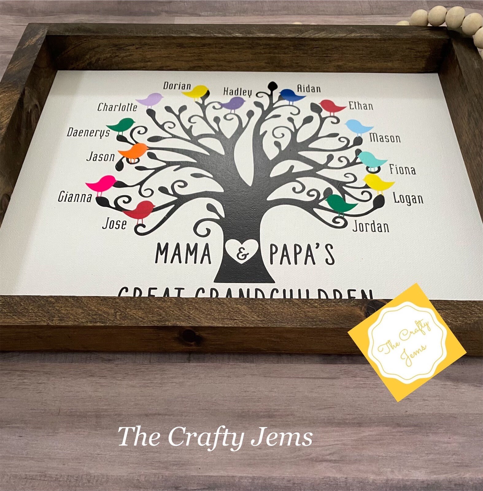 Grandparents Personalized Family Tree/family Name/canvas Sign With ...