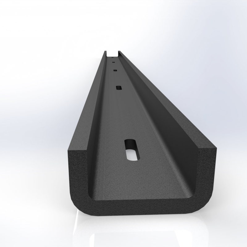 C Channels Support - Etsy