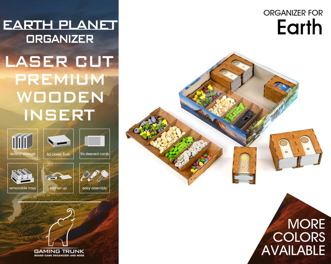 Earth Planet Organizer for Earth | Insert for Earth - Etsy